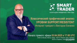 Классический графический анализ: торговые уровни  "Интернет трейдинг на FOREX & CFD"