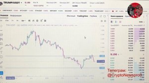 BTC, ETH, XRP, SOL, ADA теханализ на сегодня 06.04.2025. Обзор рынка криптовалюты.