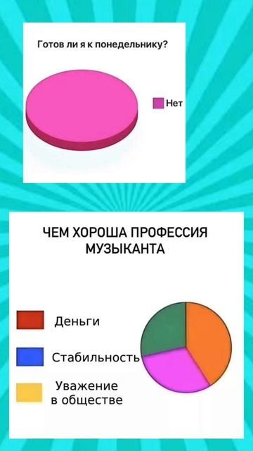 мемы