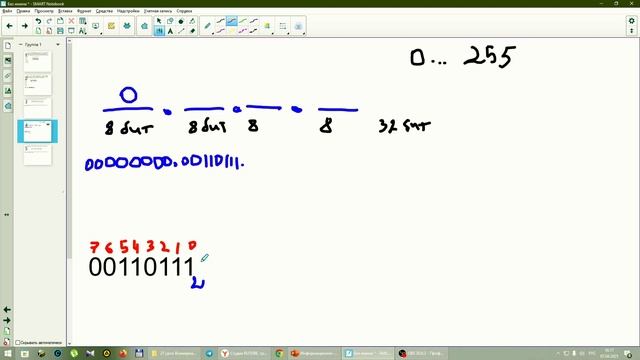 Тип 7 ОГЭ Информатика