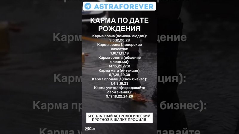 Карма по дате рождения! #астролог #таро #астрологическаяконсультация #таро #гороскоп #нумеролог