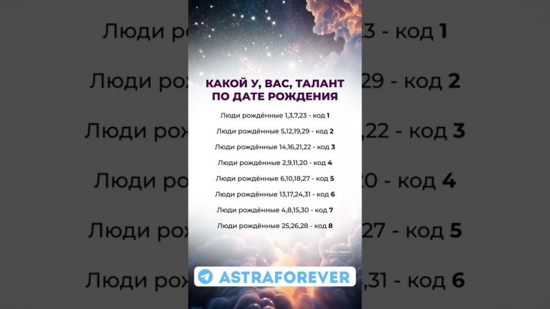 Какой у вас талант по твоей дате рождения? #астролог #нумеролог #матрицасудьбы