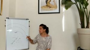 Ahimsa and "Active Hope" - Jivamukti Focus of the Month May 2022