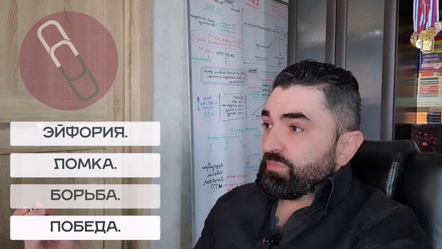 Прогресс 10. Планирование. SMART. Блок 1. Введение.