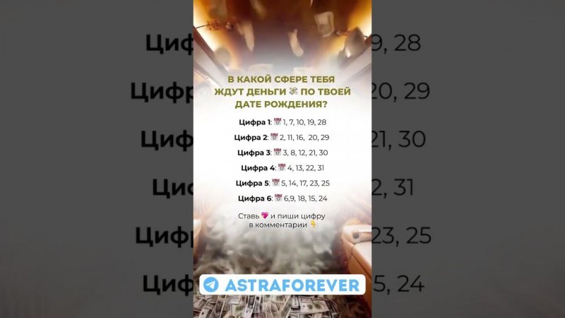 В какой сфере тебя ждут деньги по твоей дате рождения? #астролог #нумеролог #матрицасудьбы