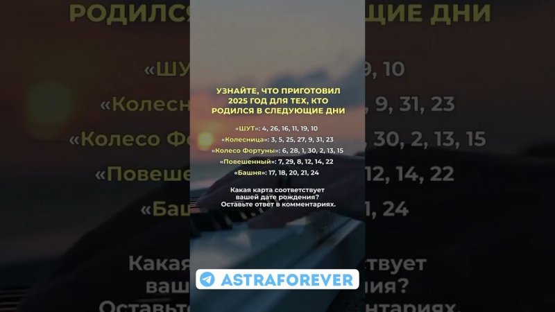 Что приготовил 2025 год для тех, кто родился в следующие дни #астролог #нумеролог #матрицасудьбы