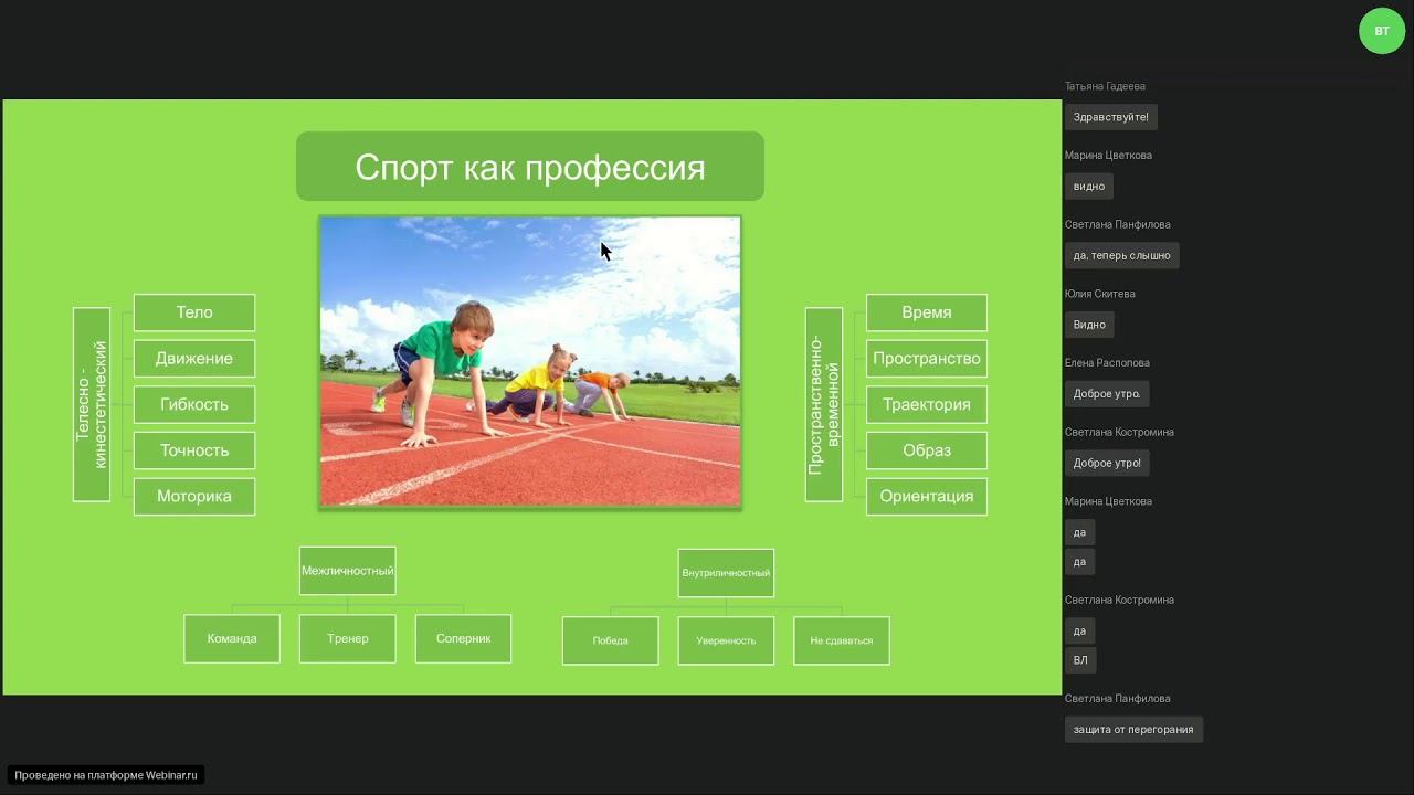 Консультирование: Спорт как профессия