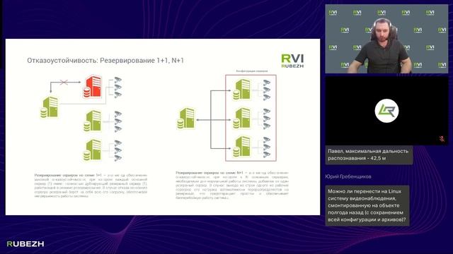 Вебинар R-OPERATOR 6.0 - новый функционал, возможности и перспективы развития (25.03.2025)
