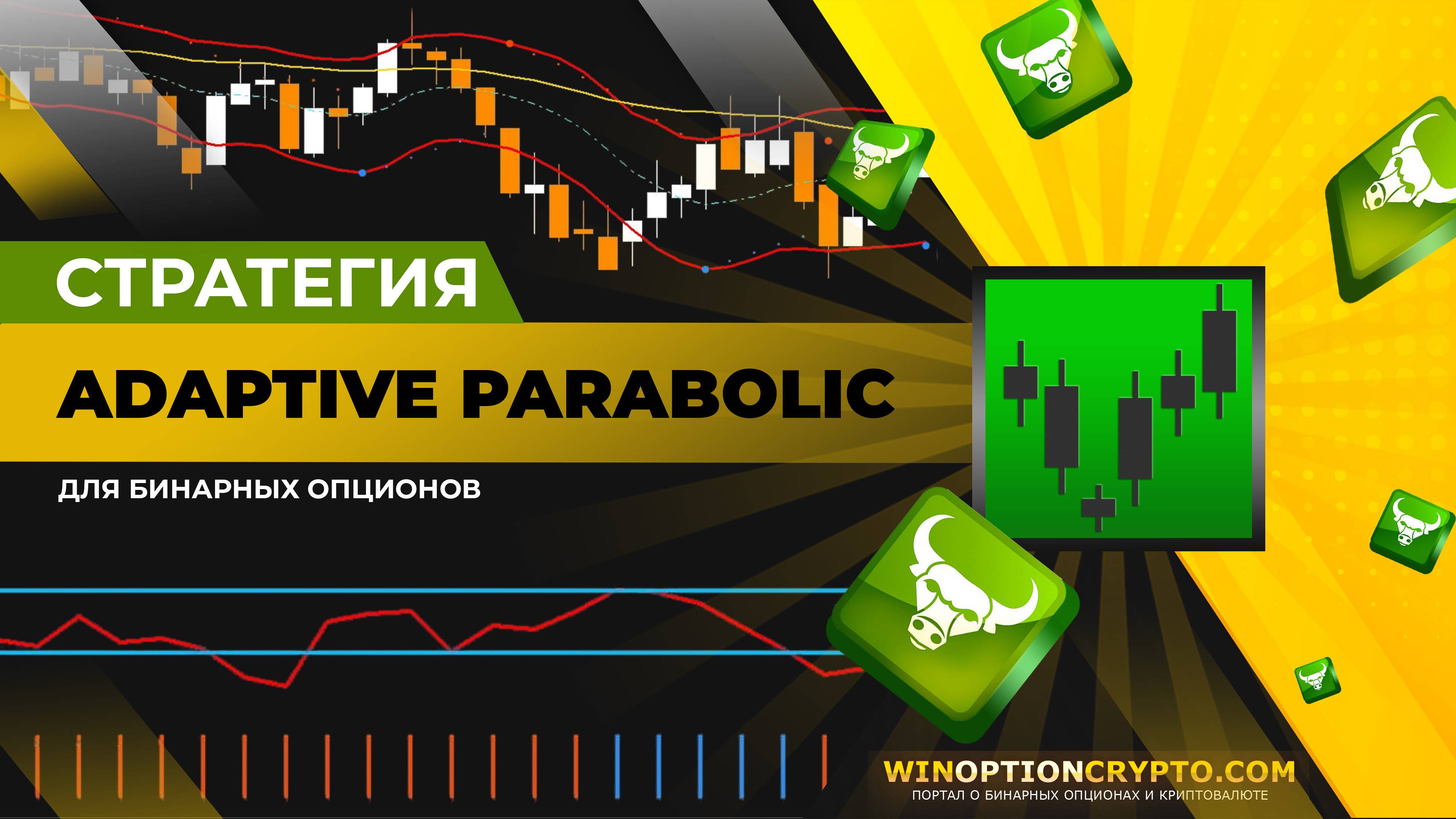 Adaptive Parabolic стратегия для бинарных опционов
