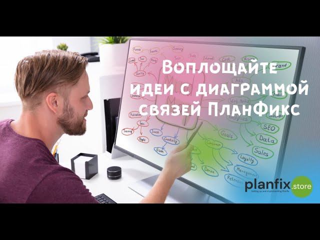 Использование диаграммы связей (#mindmap) в #планфикс