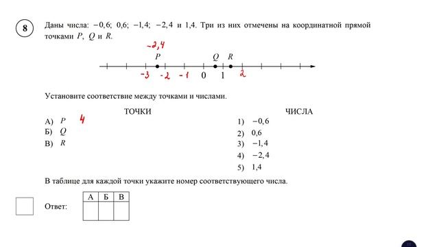ВПР. Математика. 6 класс. Вариант 1, задания 1 - 13