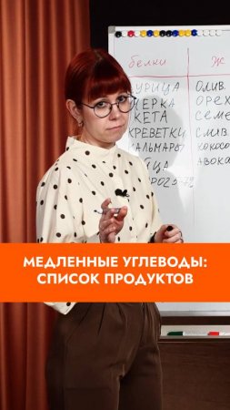 Как составлять меню на неделю? Подробный ролик — у нас на канале! #меню #продукты #диета