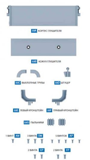 Сборка DeLorean №33