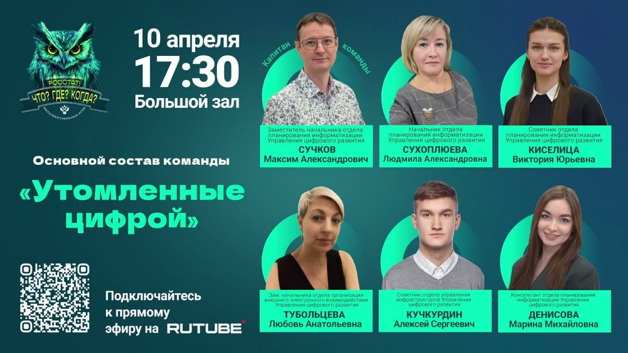 Росстат "Что? Где? Когда?" 2025 Игра 4 "Утомлённые цифрой"