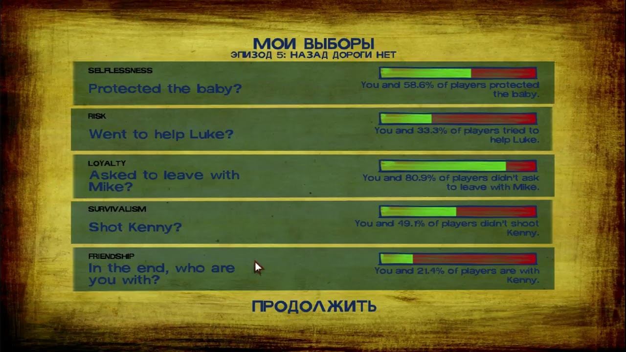 Прохождение Walking dead (Глава 2) часть 3