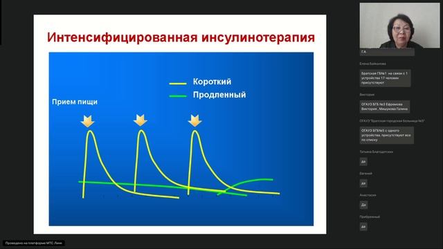 Вебинар 2. Сахарный диабет