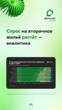 ⚡️Главное за неделю с 7 по 11 апреля 2025 года