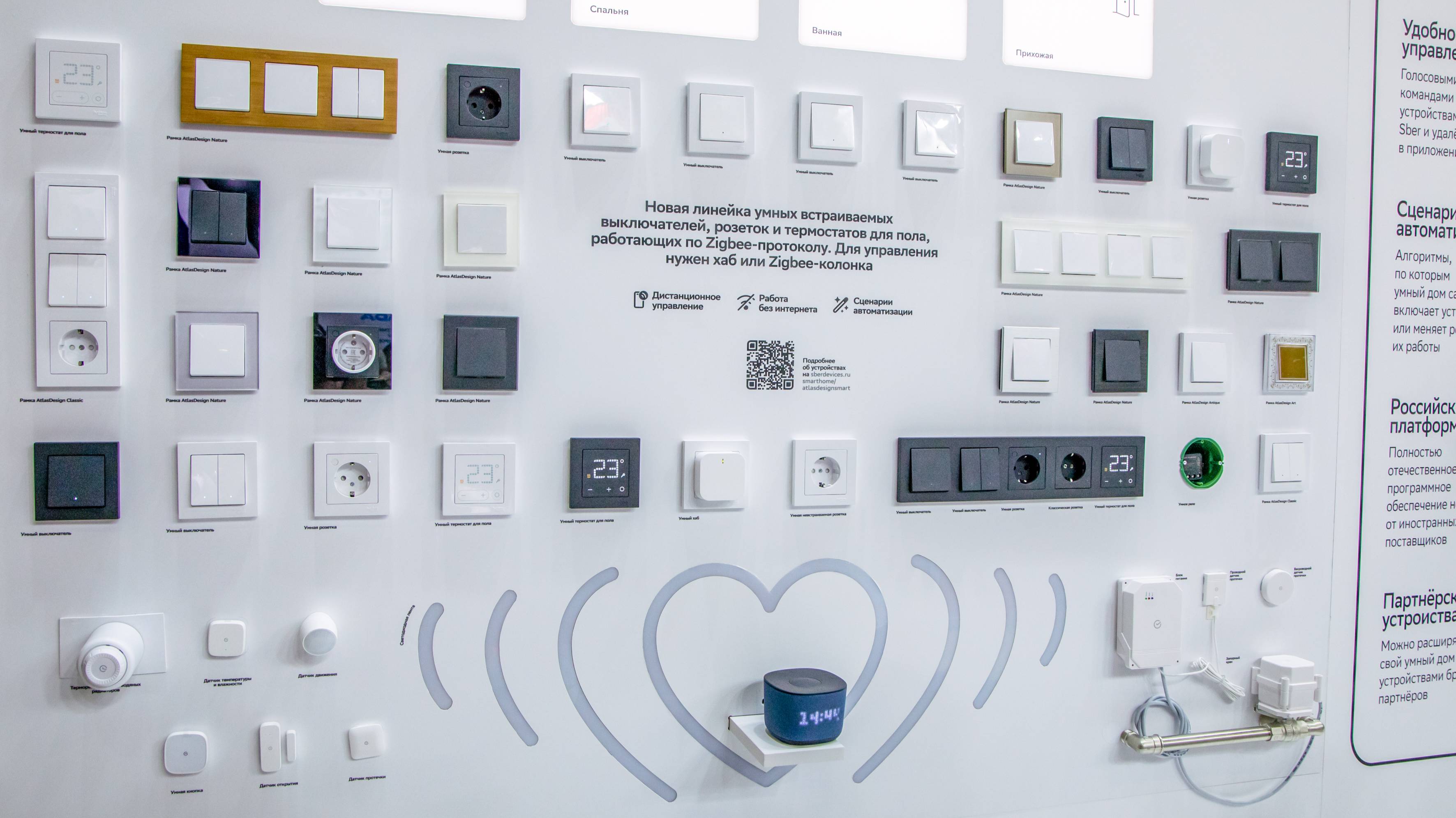 На выставке «Электро» прошла презентация умных электроустановочных изделий от «Систэм Электрик» и Sb