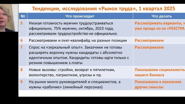 Что сейчас диктует рынок труда - тренды в апреле 2025 года