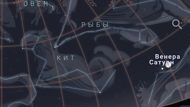 Астроном рассказал, когда лучше наблюдать за планетами в январе