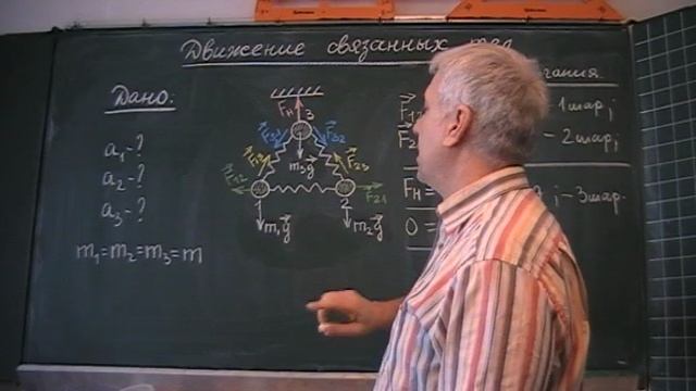 Ускорение шаров