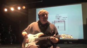 Building Major & Minor Chords From Triads - The Easy Way!