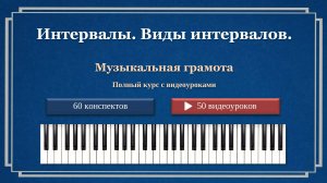 Интервалы.Виды интервалов.