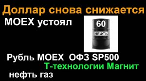 Прогноз курса рубля, ОФЗ, обвал акций РФ остановился, Магнит, Т-технологии, нефть, BTC, газ, SP500