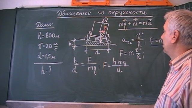 Высота внешнего рельса
