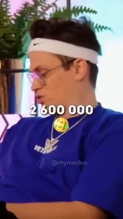 Егор Крид показал свои разходы за май🍋 Масленников, Бустер