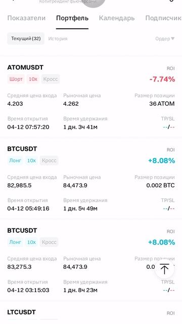 Открытые сделки у робота ATTIC 13.04.2025