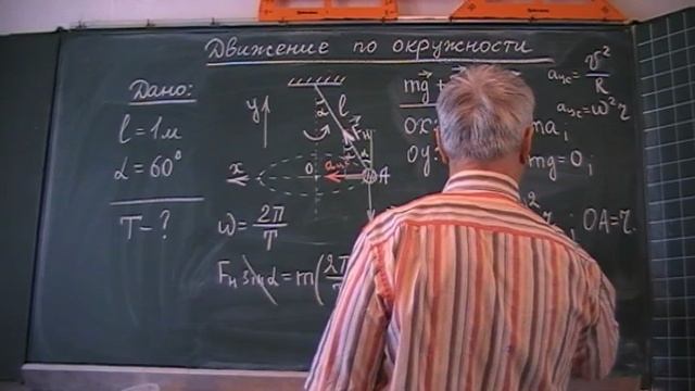 Период вращения маятника на нити