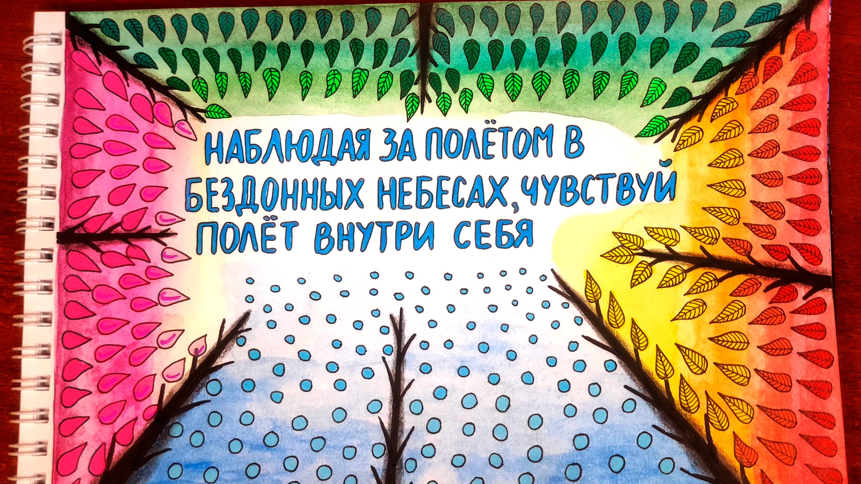 Полет в небесах