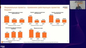 Система финансирования здравоохранения РФ 2024-2025. Что нового нас ожидает