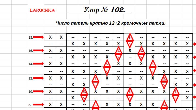 УЗОР № 102. УЗОРЫ С ВЫПУКЛЫМИ ФИГУРАМИ