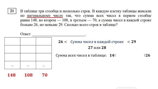 ЕГЭ. Математика. Базовый уровень. Задание 21. В таблице три столбца и несколько строк. В каждую