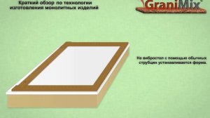 GraniMix - Литьевой гранит.
