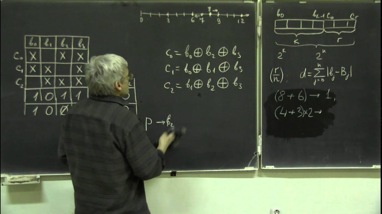 Лекция 218. Код Хемминга