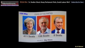 YouGov Shock Hung Parliament Polls, Could Labour Win General Election 2017?