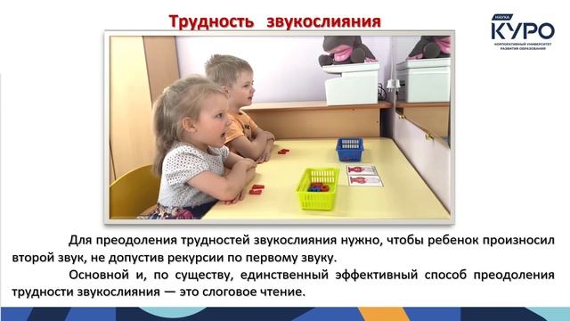 Цуприй Л И Учитель-логопед Никитина О А Учитель-логопед МБОУ Гимназия №1 Краснознаменск МО