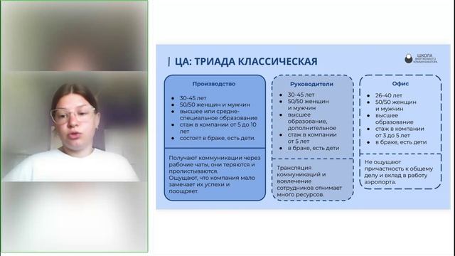 Защита итогового проекта Антипова А.А. курс "Менеджер по внутренним коммуникациям"