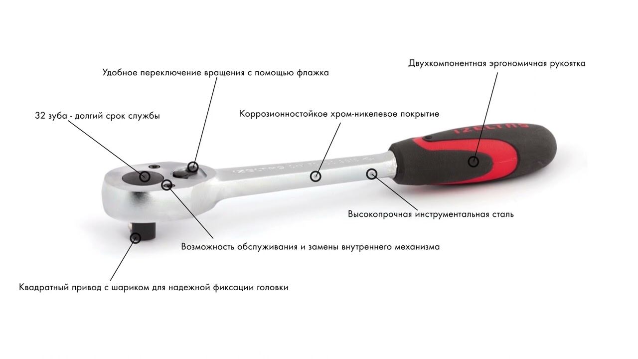 Трещотка IZELTAS