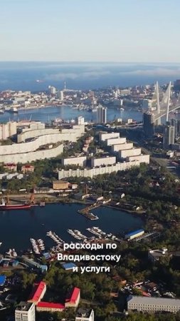 Сколько стоит BMW X3 из Кореи с растаможкой