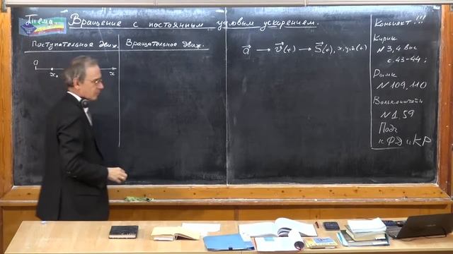 Урок 49. Вращение с постоянным угловым ускорением