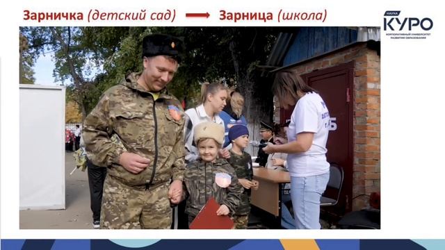 Медведева М Ю заведующий Визавикина Л В зам зав по УМР МДОБУ детский сад N 20 г. Лабинск