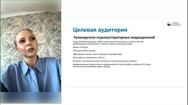 Защита итогового проекта Микелевич К. курс "Менеджер по внутренним коммуникациям"