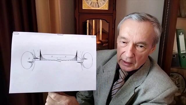 Квантовая природа вещества и поля. Л 7 Взаимодействие электрических зарядов.