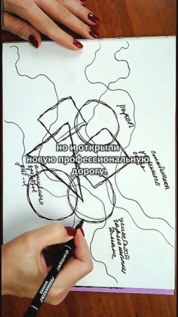 Считаете, что время начинаний уже прошло?