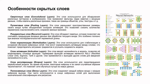 ИБД Тема - Методы машинного обучения для решения прикладных задач ИБД