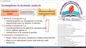1. Introduction to Structural Dynamics